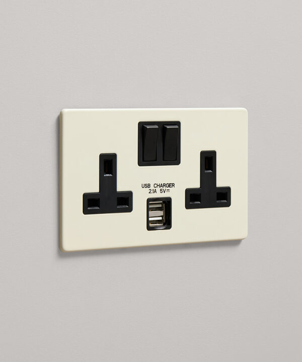 Sockets | Dowsing & Reynolds